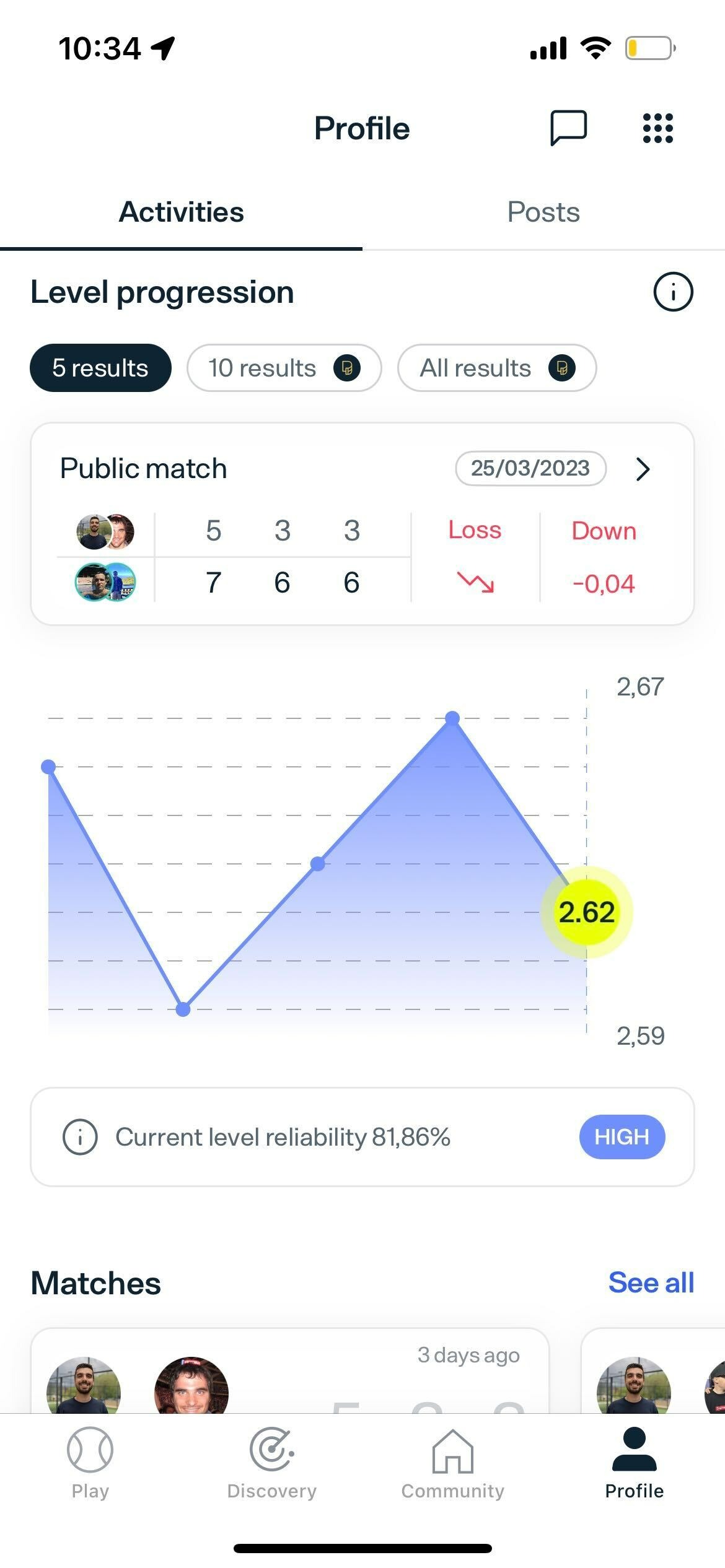 The Playtomic Levels: ups & downs 🏆 – Playtomic Help