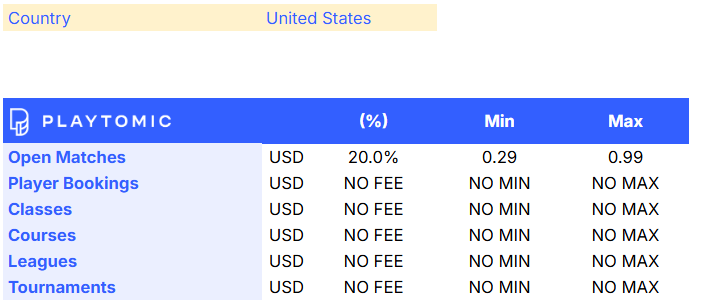 Service Fee – Playtomic Help